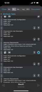 Smart Phone Controlled Home Automation using Raspberry Pi and BleuIO ...