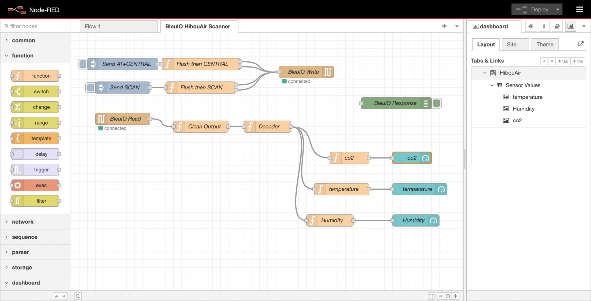 Using BleuIO with Node-RED to Build a BLE Air Quality Dashboard ...