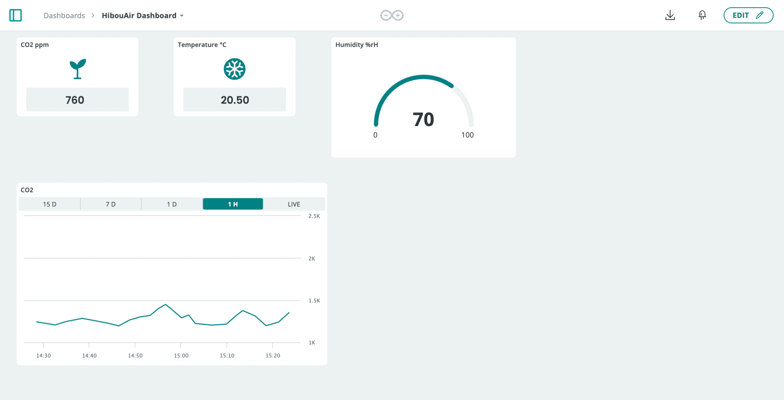 Sending BLE Air Quality Data to Arduino Cloud Using BleuIO - BleuIO ...